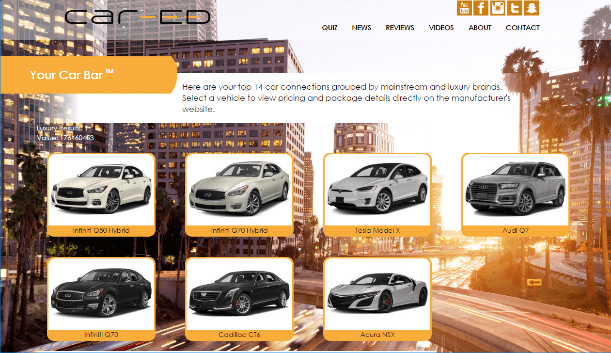 Car-ED.com - About Us